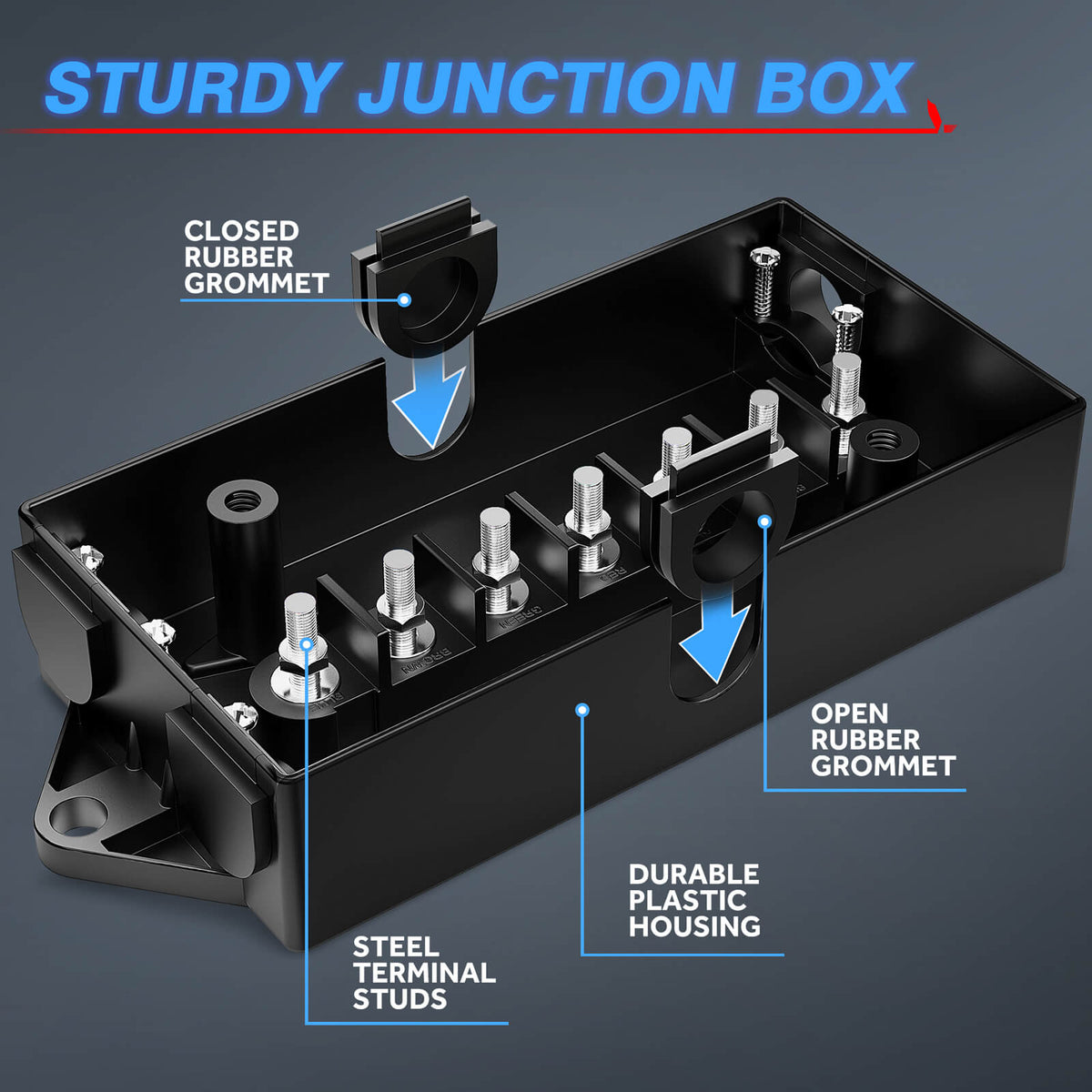 MICTUNING 7 Way Electrical Trailer Junction Box with See-Through Lid, 7 ...