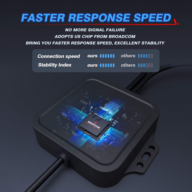 C2 RGBW LED Rock Lights - 12 Pods Multicolor Neon LED Light Kit MICTUNING