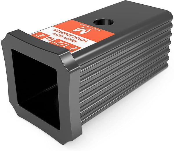 Adapter Collections